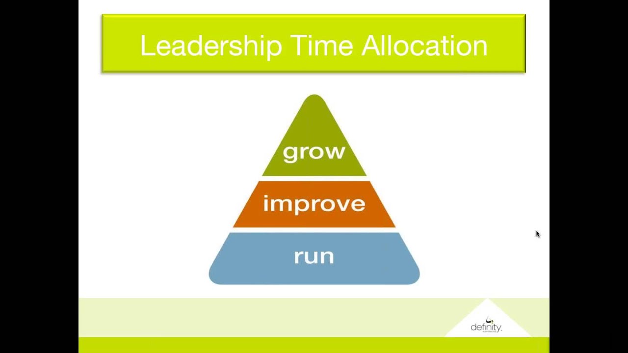 Definity Live! Run Improve Grow with Ray Attiyah - YouTube