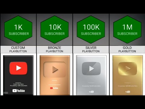 Youtube Play Button List || Youtube Play Button Design || sep data ...
