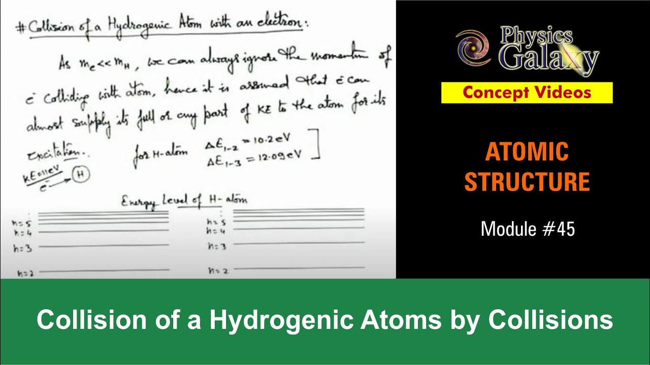 Class 12 Physics | Atomic Structure | #45 Collision of a Hydrogenic Atoms by Collisions | JEE ...