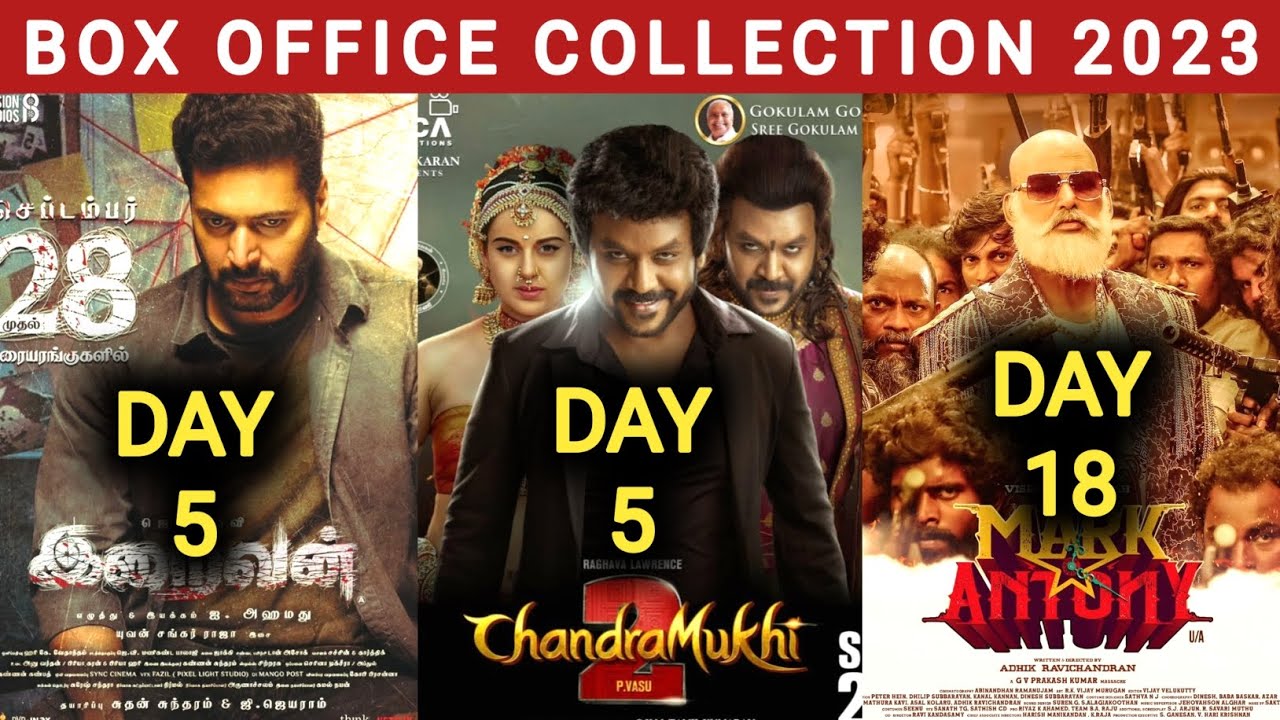 Chandramukhi 2 Box Office Collection,Iraivan Box Office Collection,Mark ...