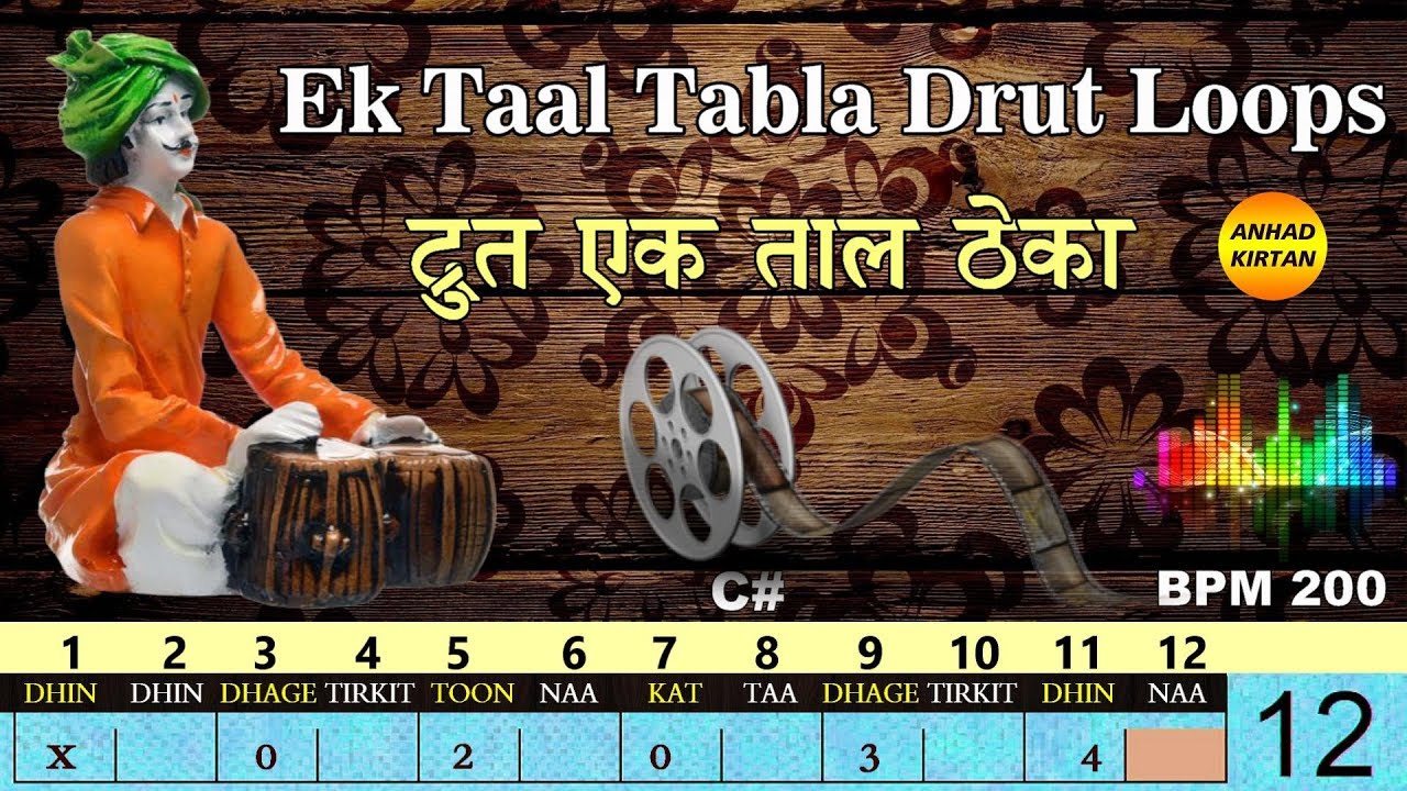 Ek Taal Tabla Drut Loops | द्रुत एकताल ठेका लूप | BPM 200 C# | Anhad ...