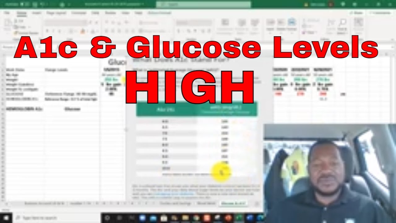 Glucose And A1c Levels Too High Type 2 Diabetes YouTube glucose-and-a1c-levels-too-high-type-2-diabetes-youtube