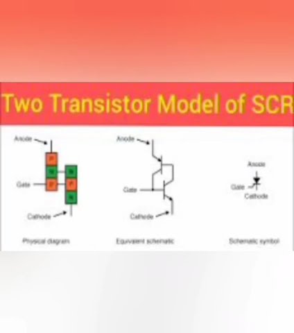 Two Transistor Model of SCR - YouTube