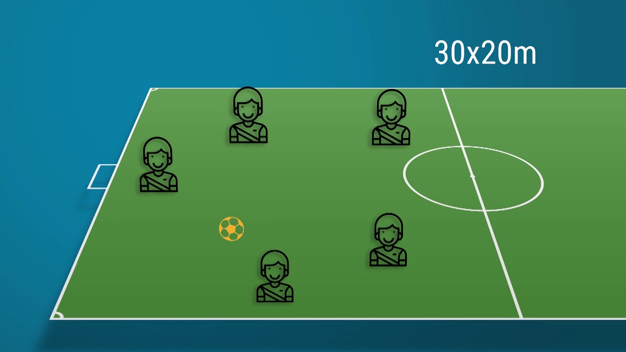 Nya spelformerna 5 mot 5 - YouTube