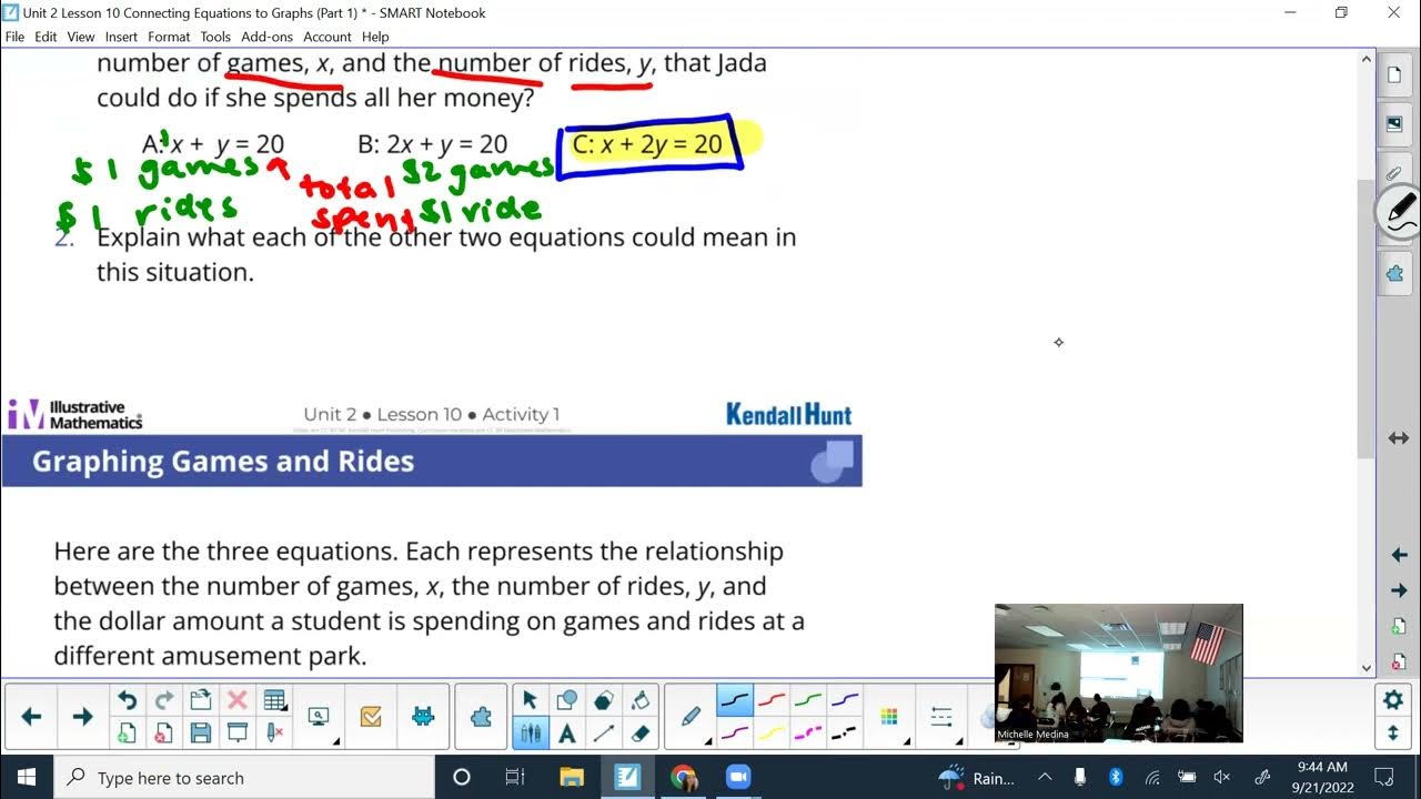 Unit 2 Lesson 10: Connecting Equations to Graphs (Part 1) - YouTube
