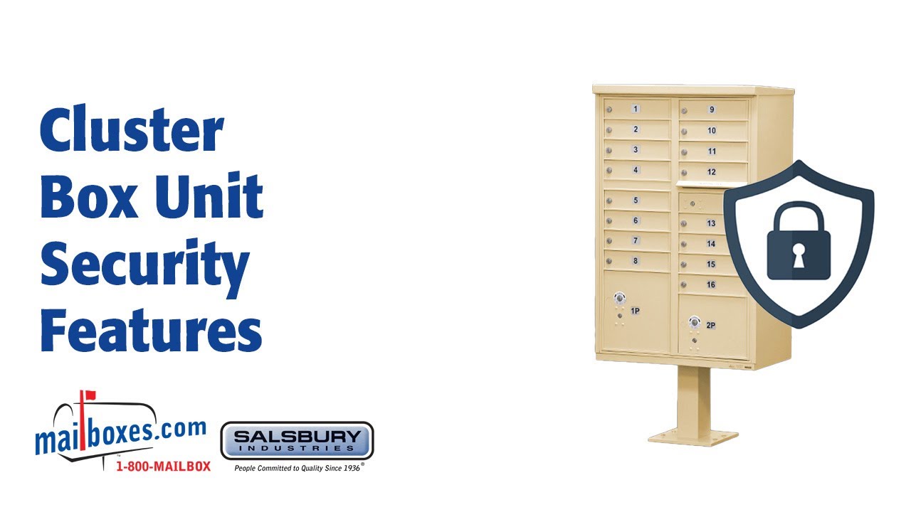 Mailboxes.com | Cluster Mailbox Security Features - YouTube