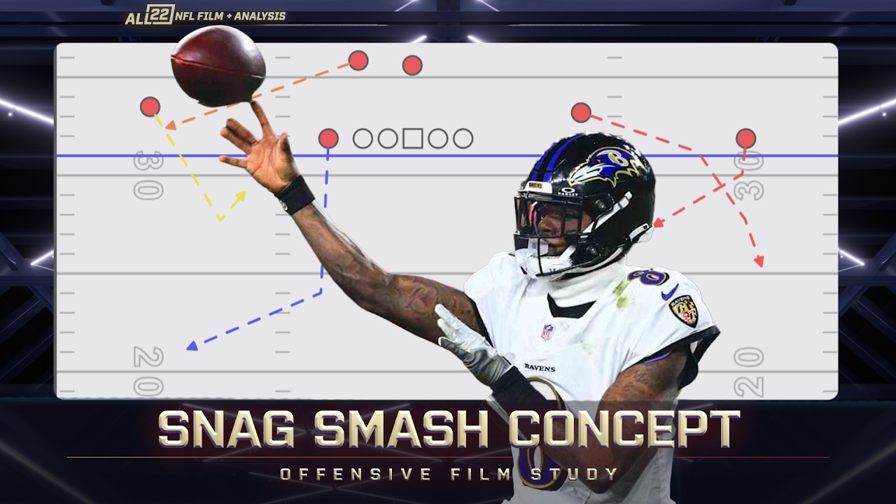 THE SNAG-SMASH CONCEPT: WHY SO MANY NFL OFFENSES RELY ON THIS CONCEPT ...