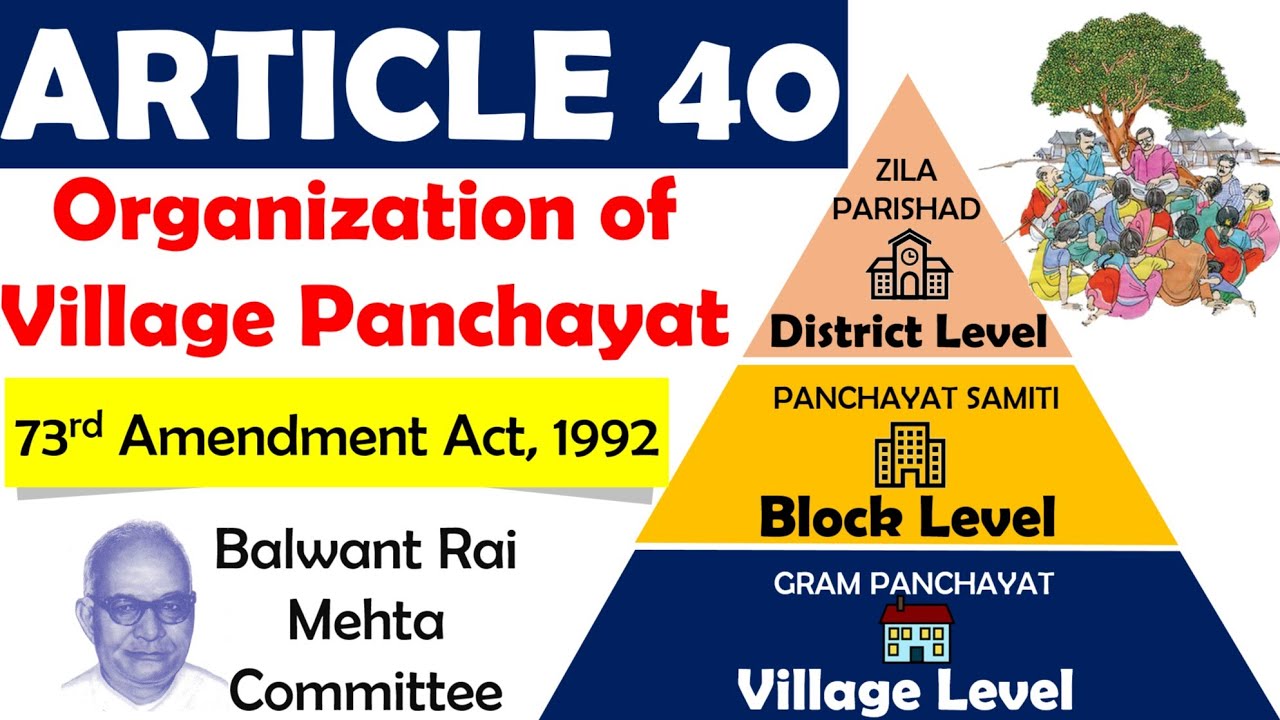 Article 40 of the Indian Constitution|Panchayat|73rd Amendment Act,1992 ...