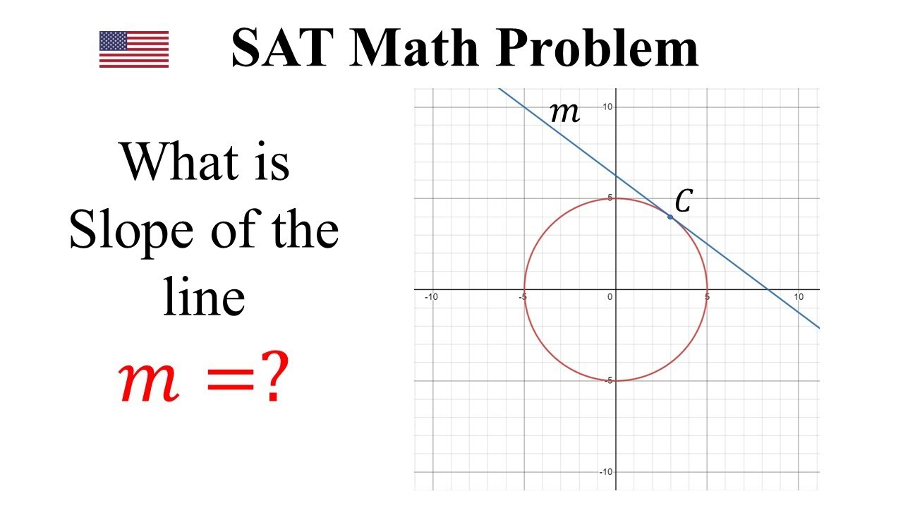 SAT Math Problem | How to find the slope of the line tangent to the ...