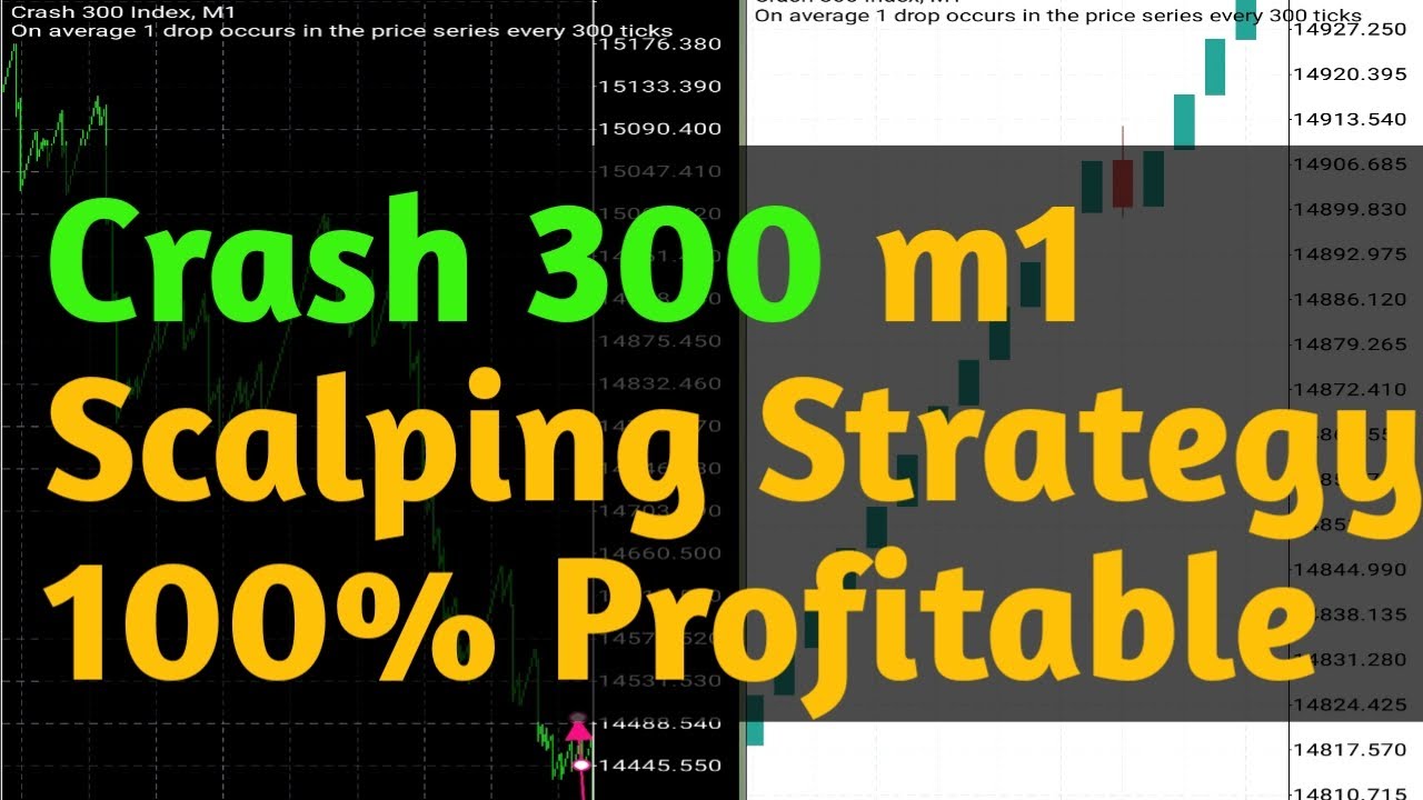 Crash 300 m1 Scalping Strategy that Doubles( higher) Your Account per ...