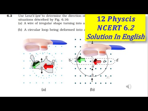 Lenz law/Motional emf/6.2 Use Lenz’s law to determine the direction of ...