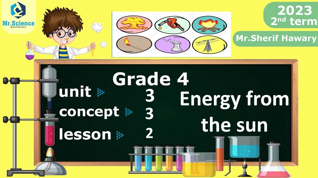 Science |Grade 4|Energy from the sun |Unit 3 concept 3 Lesson 2| 2nd ...