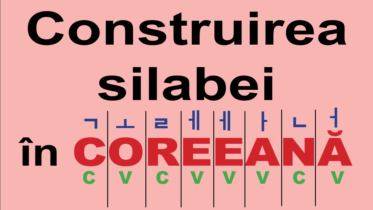 Construirea SILABEI în Limba COREEANĂ (PARTEA II). - YouTube