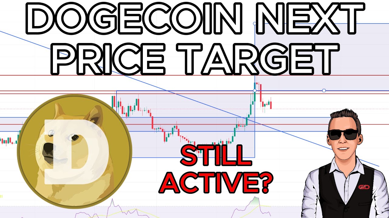 Dogecoin / DOGE Price Target $0.38 - Still Active? - YouTube