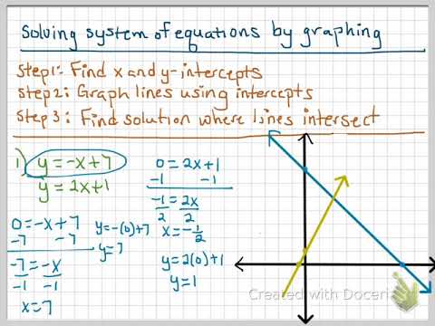 Alg 2-1 Unit 2 Lesson 9 Linear Systems - YouTube
