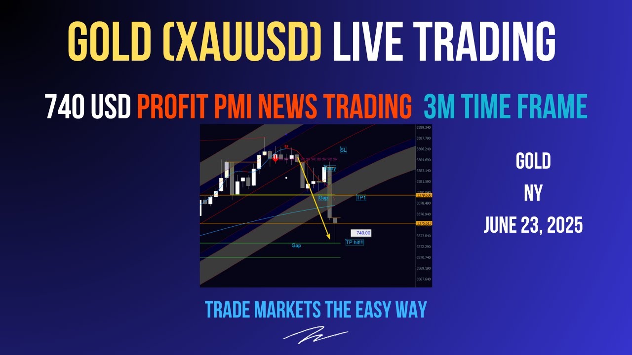 PMI News Trading Gold XAUUSD 740 USD Profit PMI NEWS Trading 3M Time ...