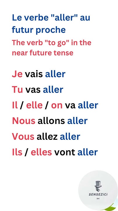 Le verbe aller au futur proche - The verb to go in the near future ...