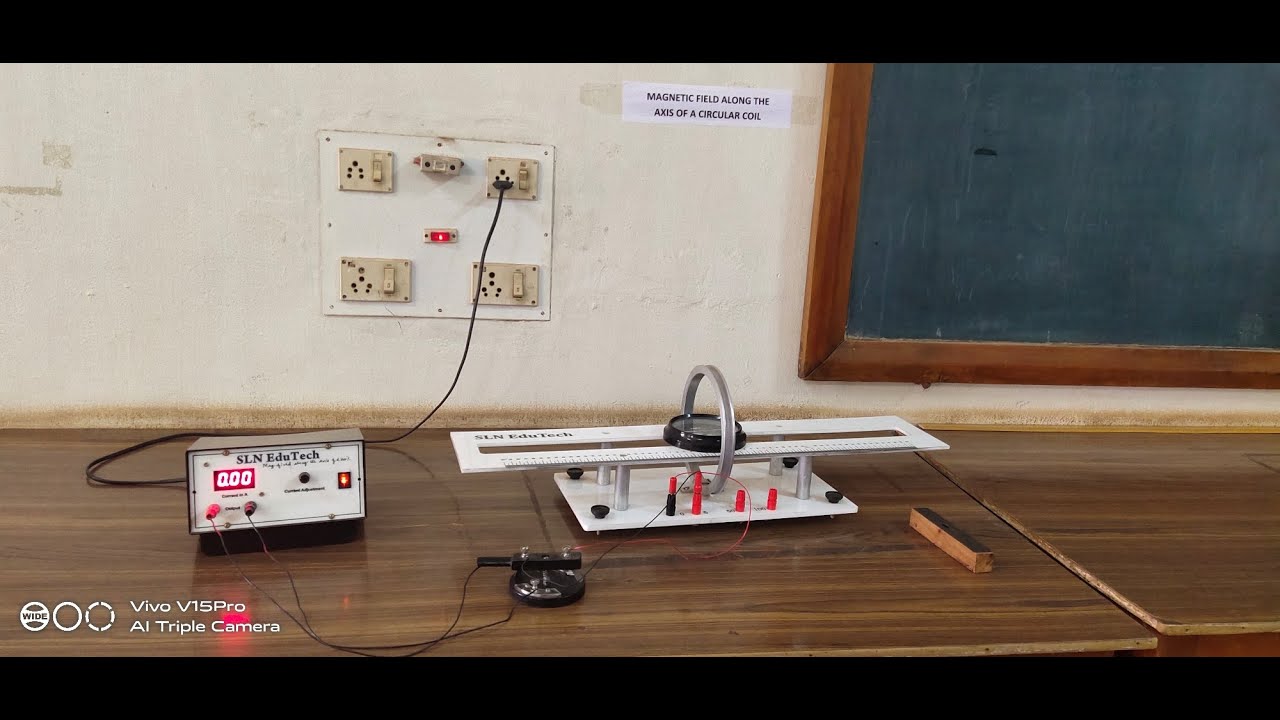 Magnetic field along axis of the a coil - YouTube