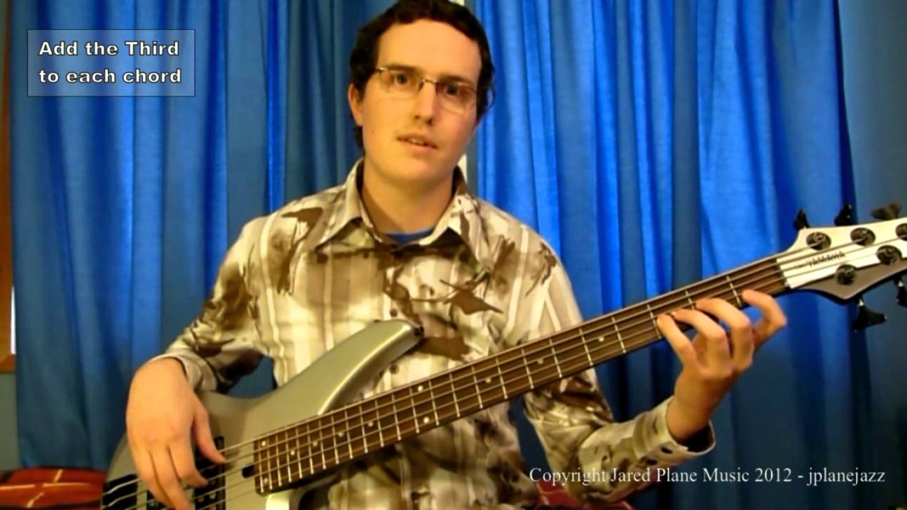 How to Play Bossa Nova Bass Lines: Bass Guitar Lesson - YouTube