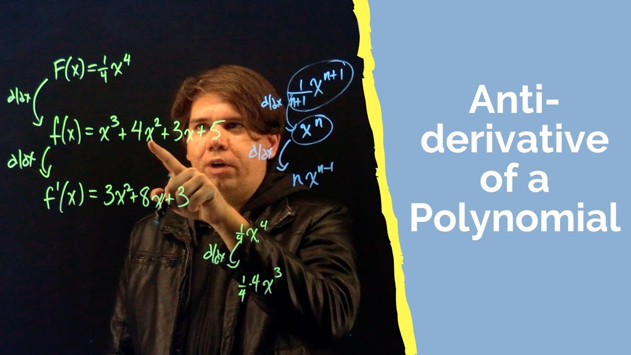Lit Calculus 63: Calculating the Antiderivative - YouTube