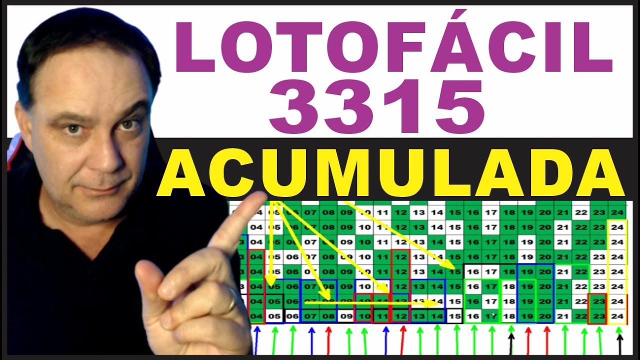 ACUMULOU! Dicas Para Lotofácil 3315 Análise E Sugestão - YouTube