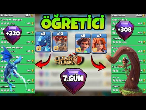 2 HESAP 2 FARKLI ORDU SİZCE HANGİSİ ?