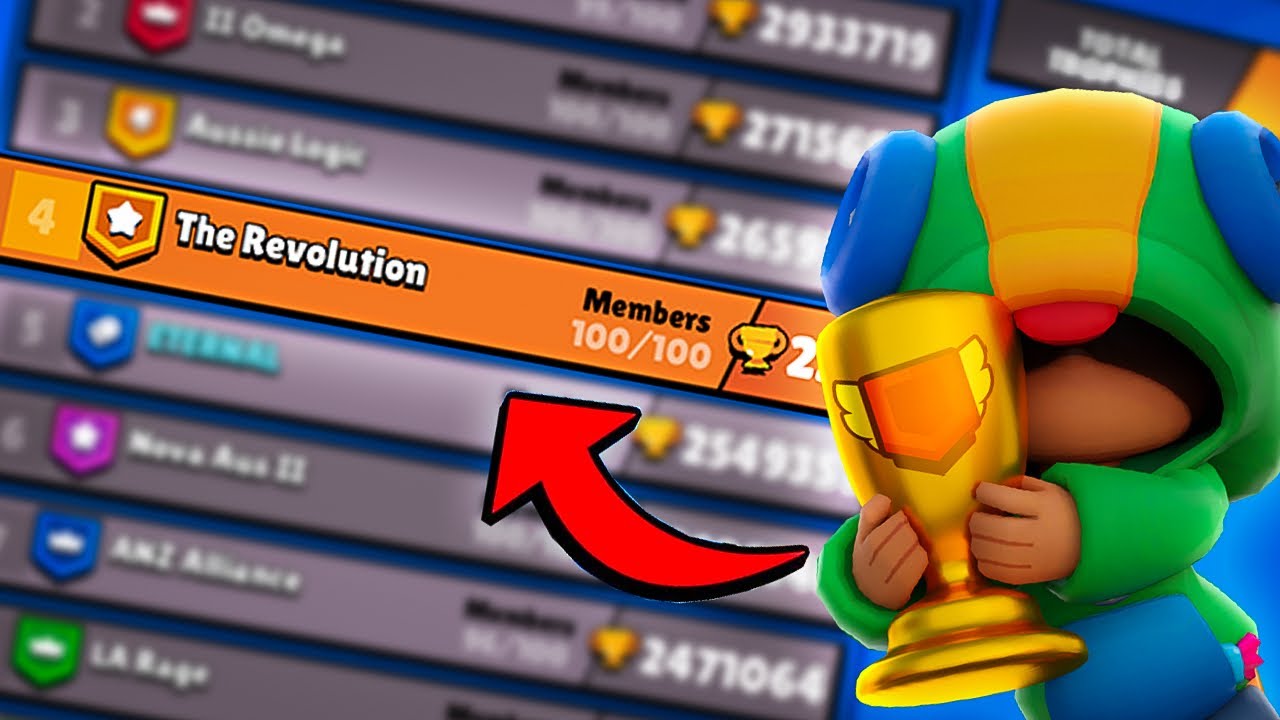 HOW TO MAKE AND GROW A CLUB FAST & EASY FROM SCRATCH!! - YouTube