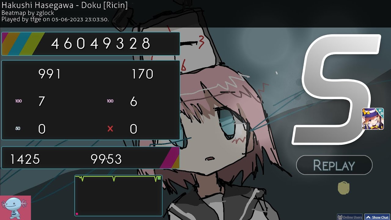 Hakushi Hasegawa - Doku [Ricin] HD 99.53% FC #4 - YouTube