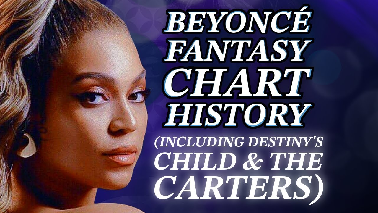 Beyoncé Fantasy Chart History (1997-2024) (Including Destiny's Child ...