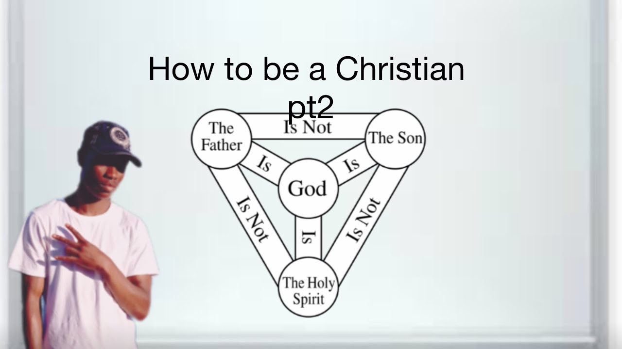 How to be a Christian pt2: Core Beliefs the trinity - YouTube