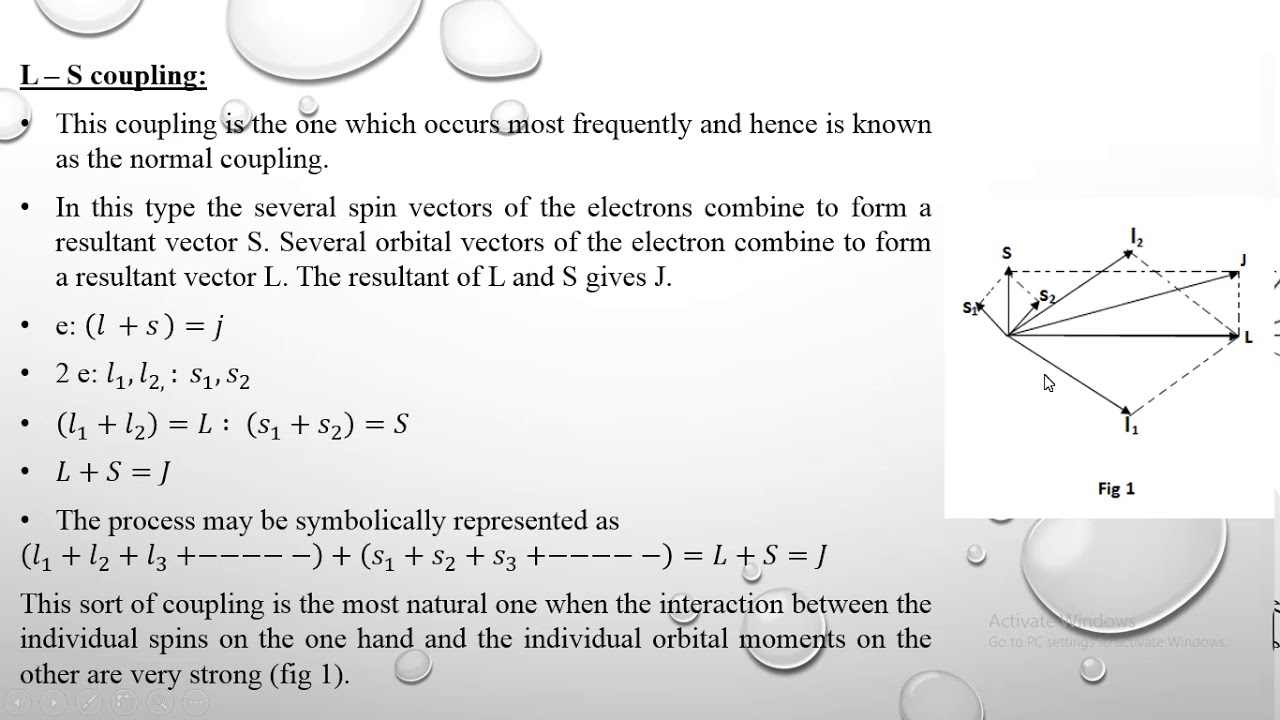 SESSION 12: COUPLING SCHEME and SPIN-ORBIT INTERACTION. - YouTube