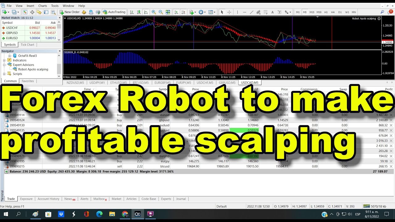 Forex Robot to make profitable scalping 1200% growth ( to M4 and MT5 ...