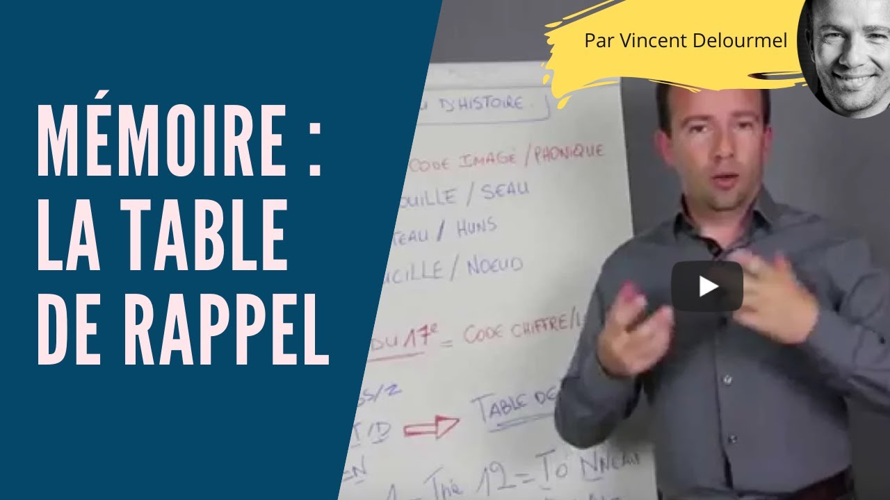 MÉMOIRE : les TABLES de RAPPEL - YouTube