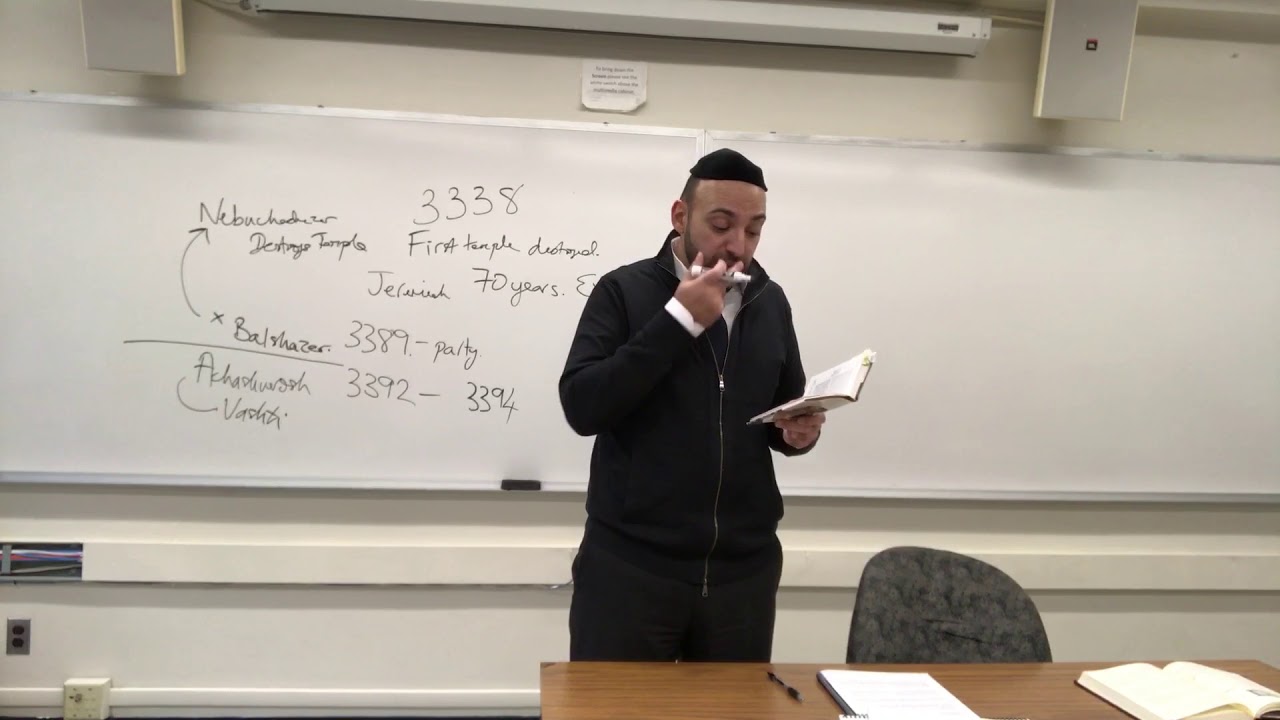 Book of Esther Part 1. Who Was Achashverosh and Why He Threw Two ...