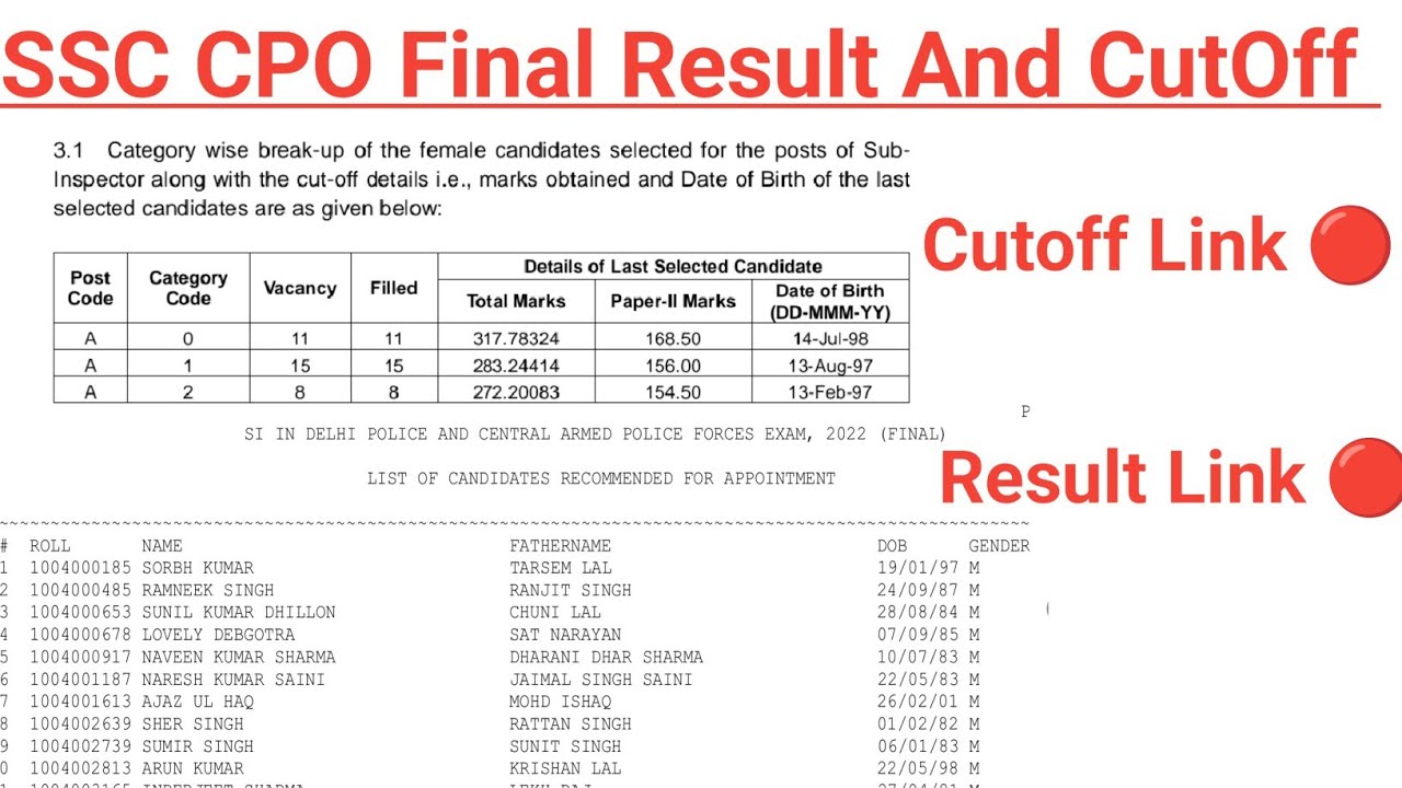SSC CPO Final Result 2022 | SSC CPO Final Cut Off 2022 - YouTube