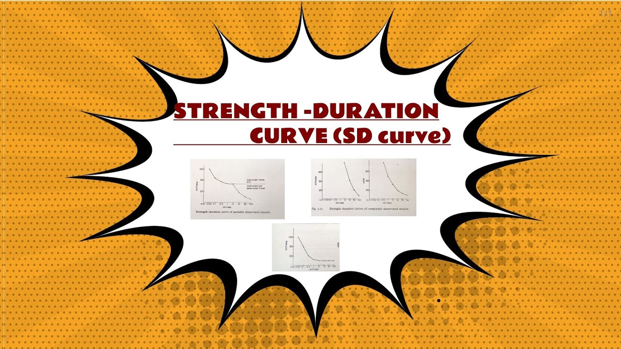#ELECTROTHERAPY - ELECTRODIAGNOSIS / STRENGTH - DURATION CURVE (SD ...