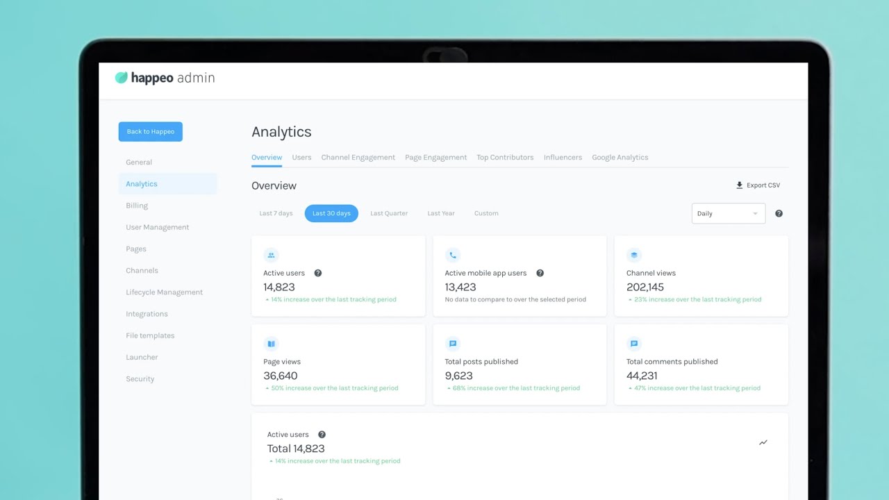 Happeo's Advanced Analytics - YouTube