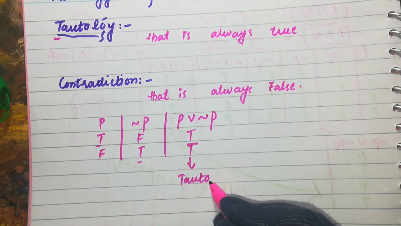 |Discrete mathematics|tautology and contradiction easy explaination ...