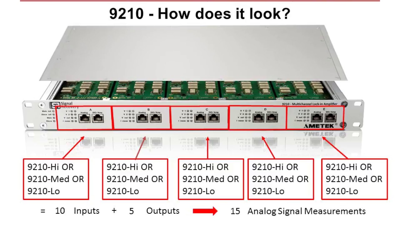 Signal Recovery Model 9210 Multichannel-Lock in Amplifier - YouTube