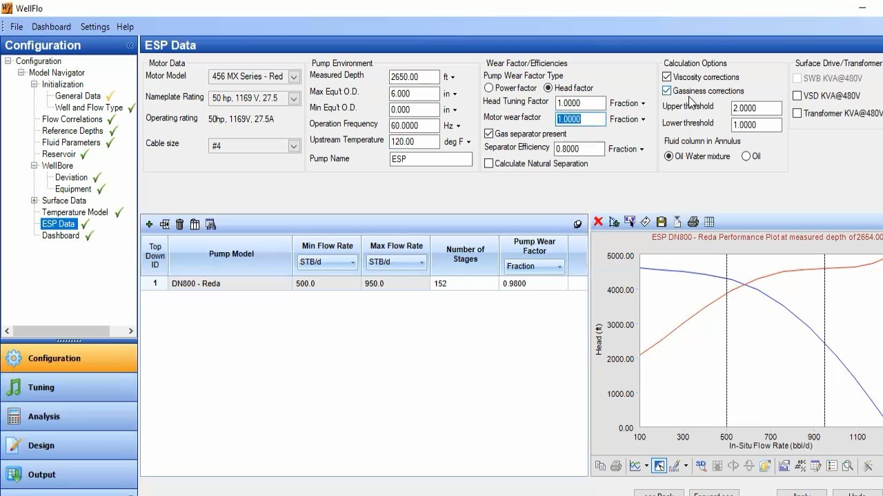 WellFlo Tutorial 26: ESP Modelling & Simulation - YouTube