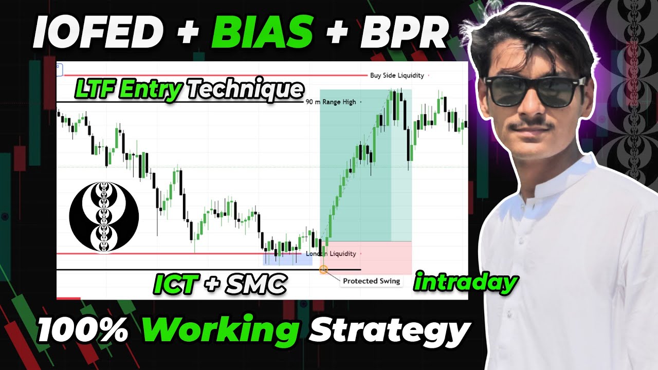 Intraday Trading Strategy & LTF Entry Technique IOFED + Daily Bias ...