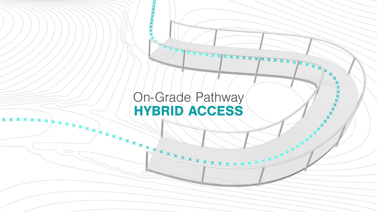 On-Grade Pathway: Hybrid Access - YouTube