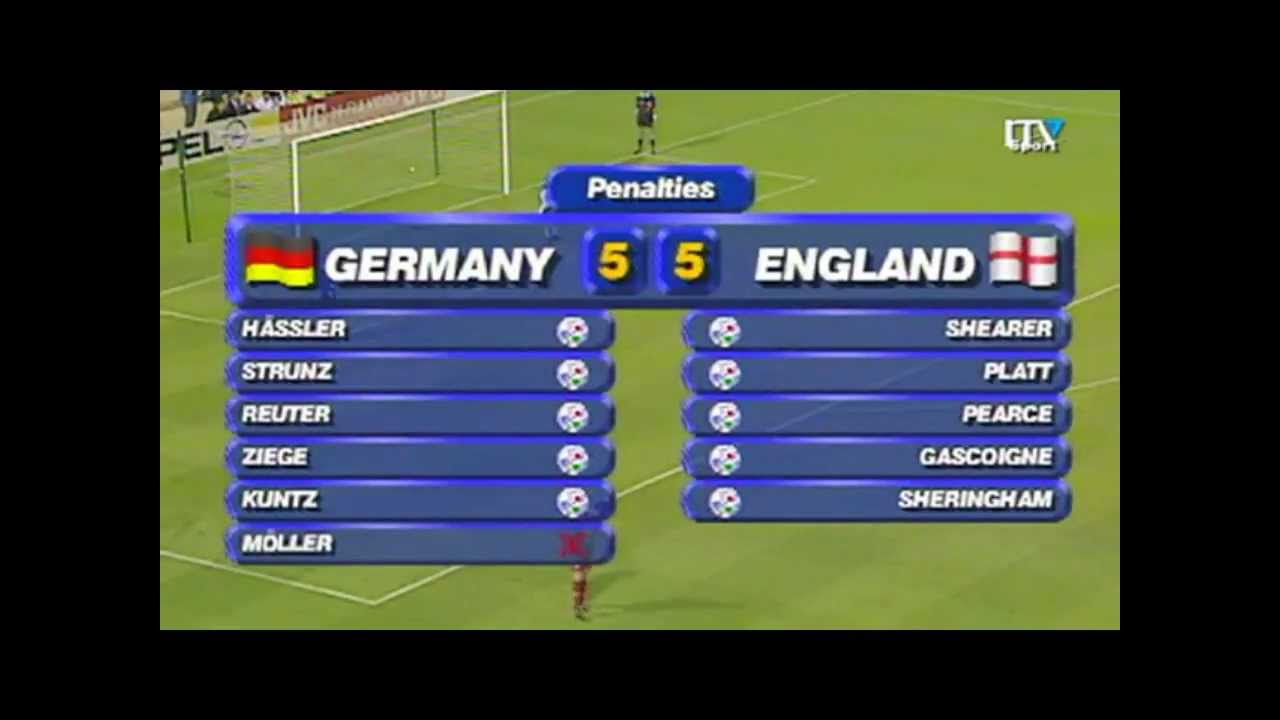 ITV Dreams v What Really Happened (Euro 2012 England Adverts) - YouTube