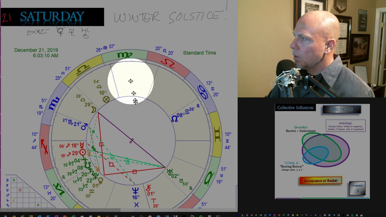 Winter Solstice and Christmas! CIRF Report for 12/19 - 12/25 - YouTube
