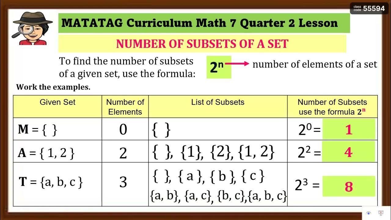 MATATAG GRADE 7 Q2 MATHEMATICS👉 Subsets of Sets, Union and Intersection of Sets with Venn ...