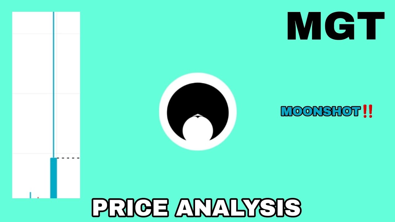 MGT COIN MOONSHOT IN 2025‼️ MOONGATE CRYPTO PRICE ANALYSIS‼️ WATCH OUT ...