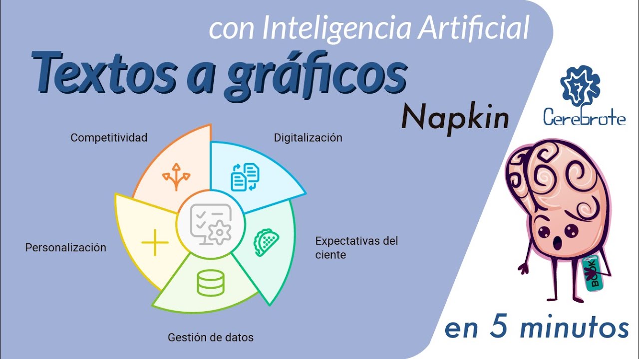 Cómo hacer gráficas editables a partir de texto con la IA Napkin - YouTube