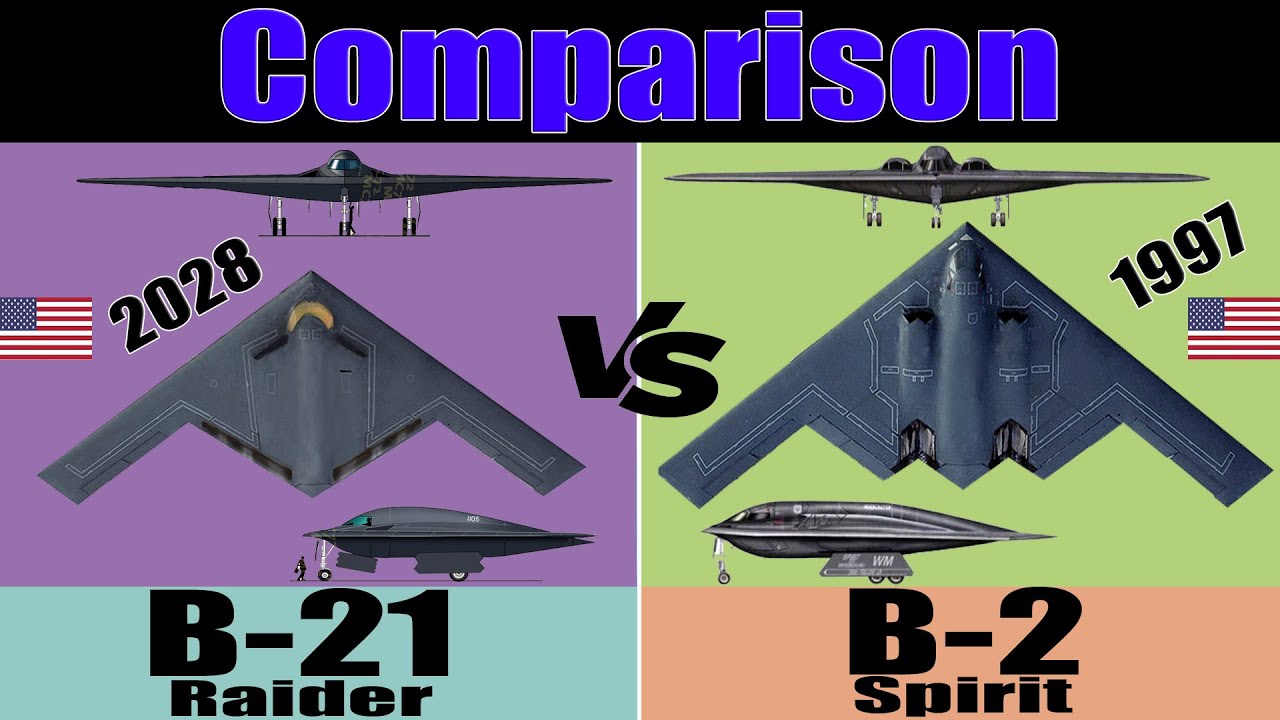 B 21 Raider Vs B 2 Spirit Comparison Stealth Strategic Bomber