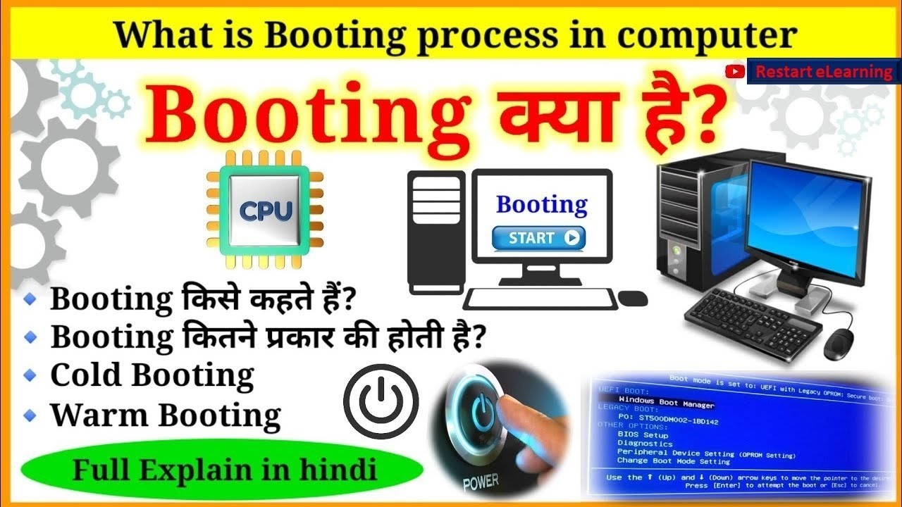 Computer Booting क्या है? Booting कितने प्रकार के होते हैं? Coold ...