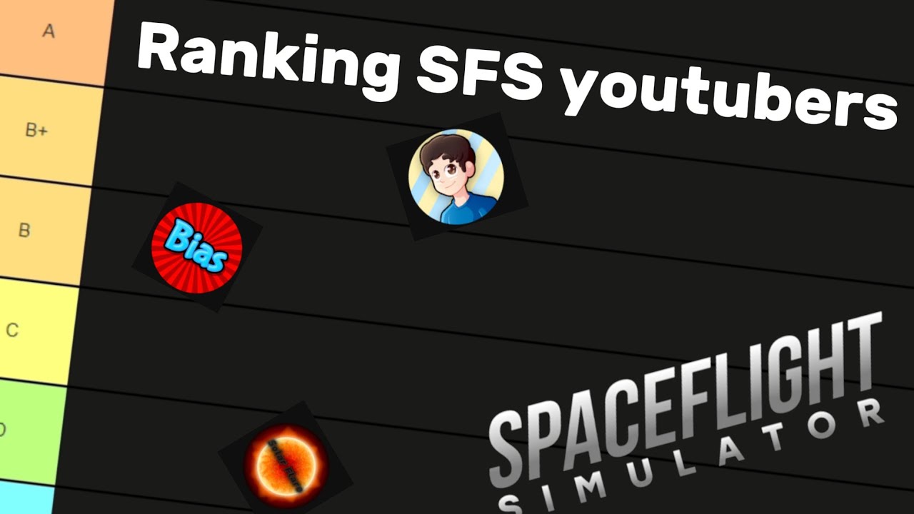 Ranking sfs youtubers - YouTube
